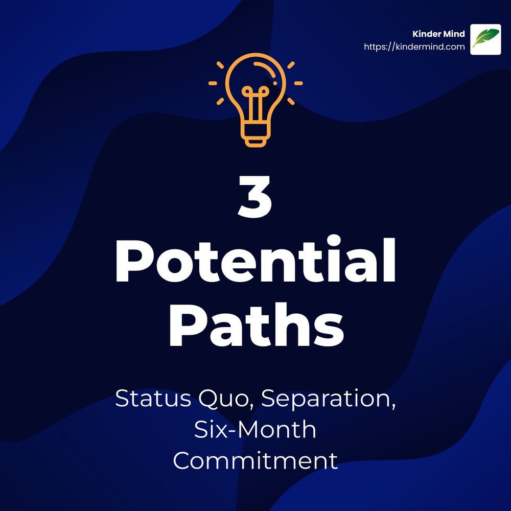 Is Discernment Counseling Right for You? Find Out Here — Kinder Mind