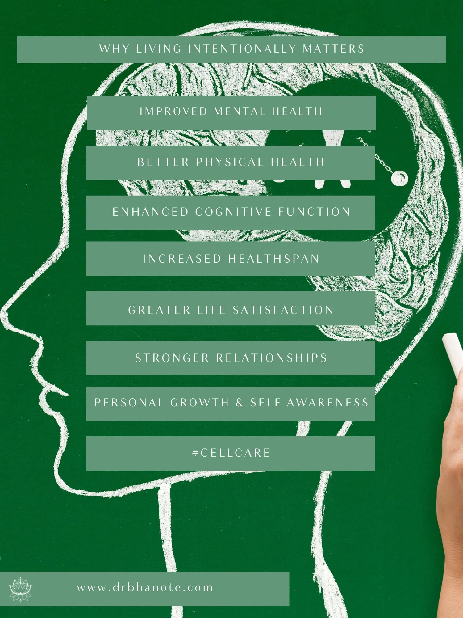 Dr. Bhanote | Longevity, Gut Health & Functional Medicine Expert