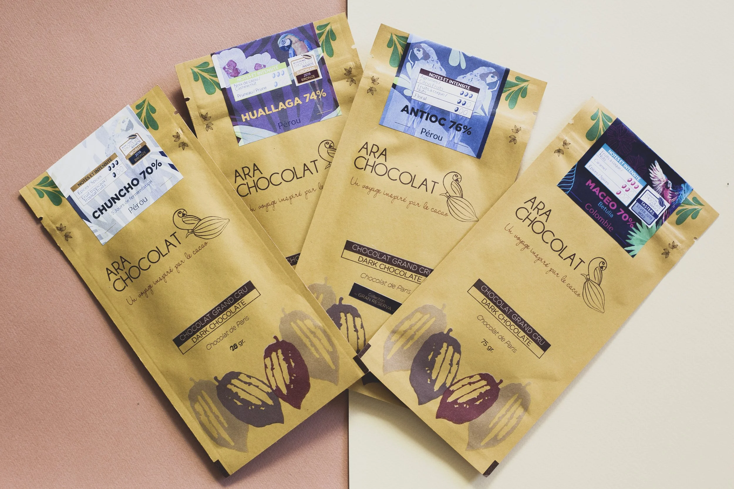 Imported Chocolate — Chocolate Squirrel