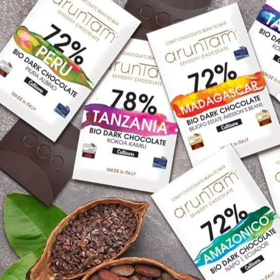 Imported Chocolate — Chocolate Squirrel