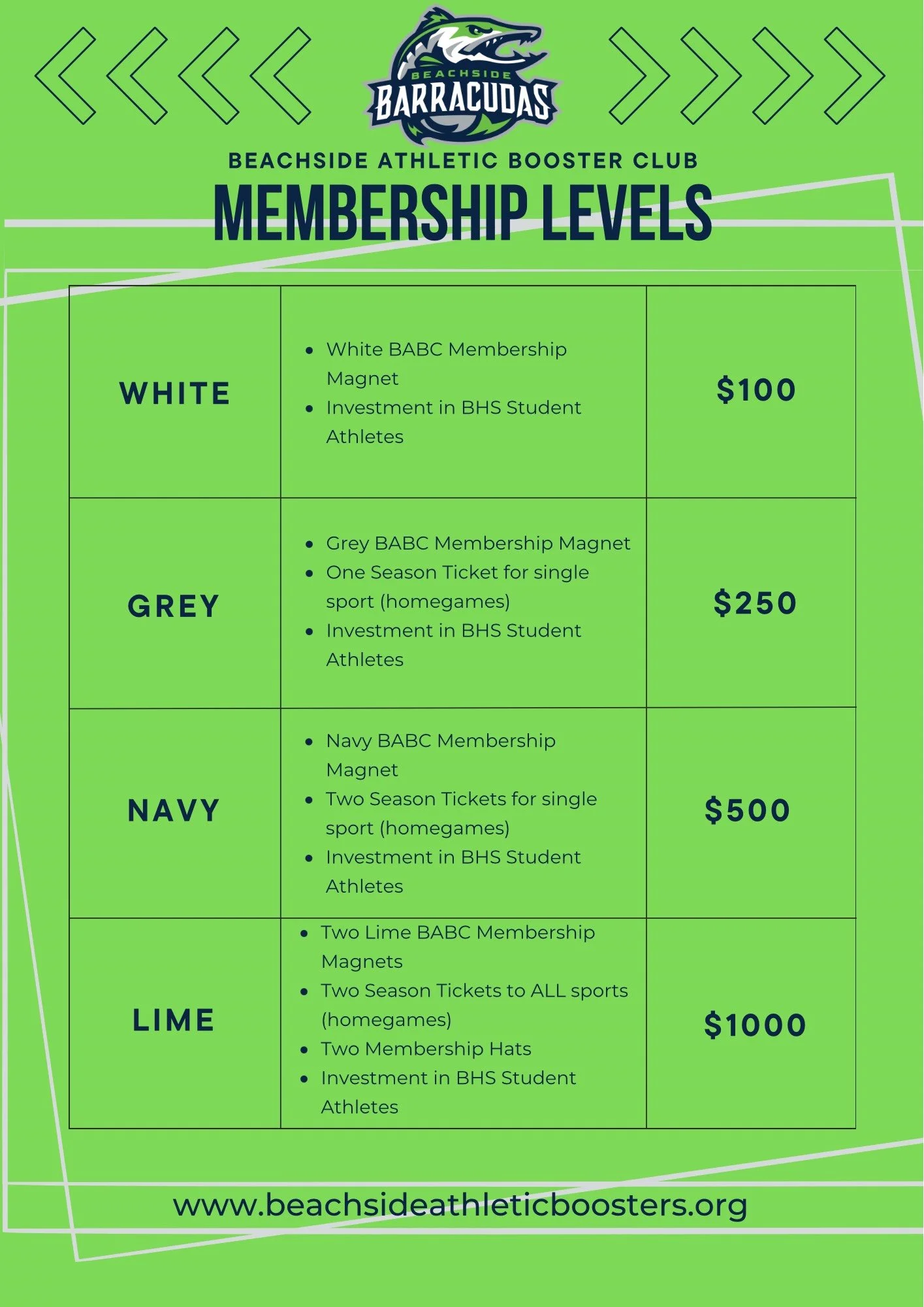 JOIN — Beachside Athletic Boosters