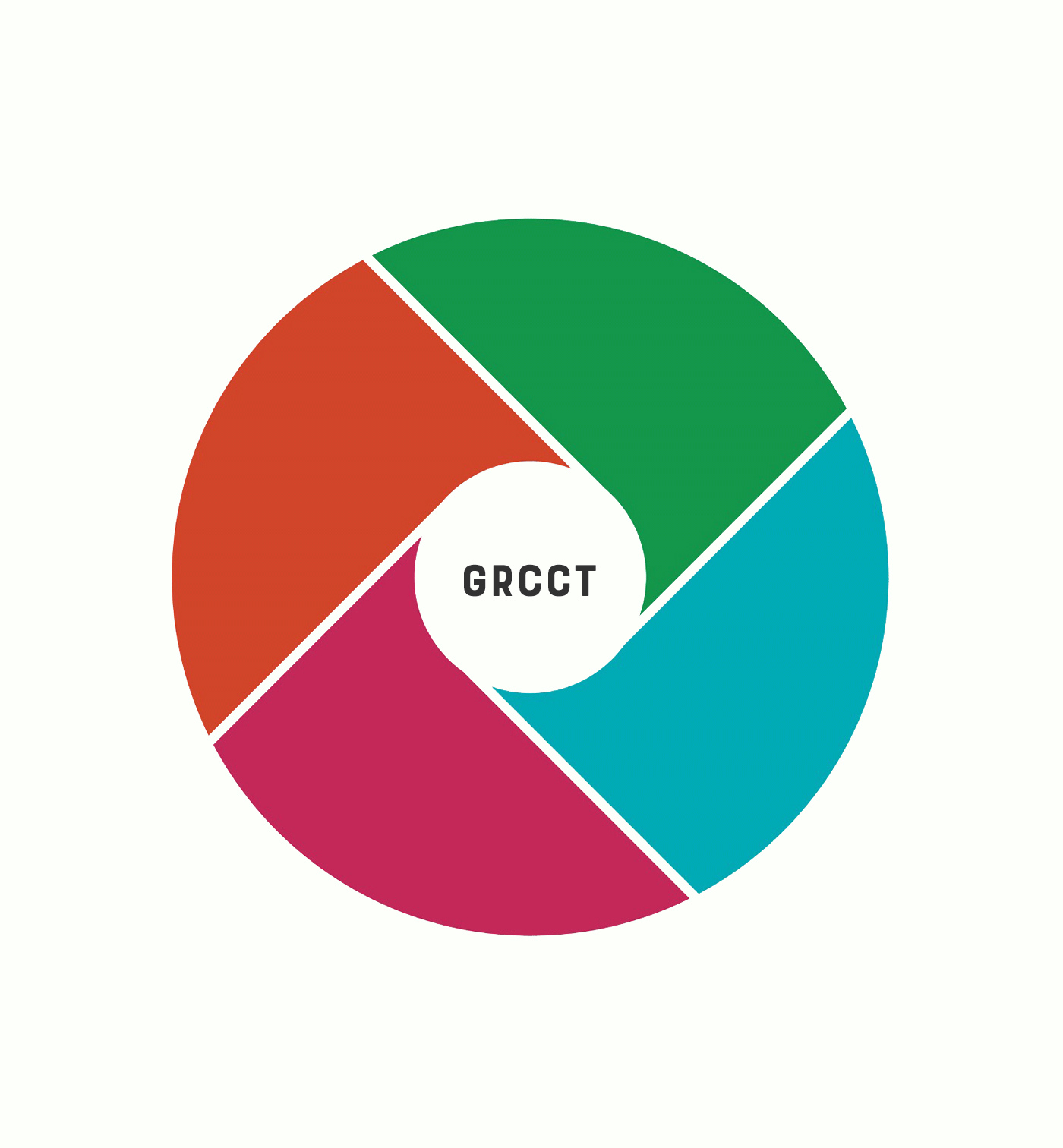 Ventures — GRCCT