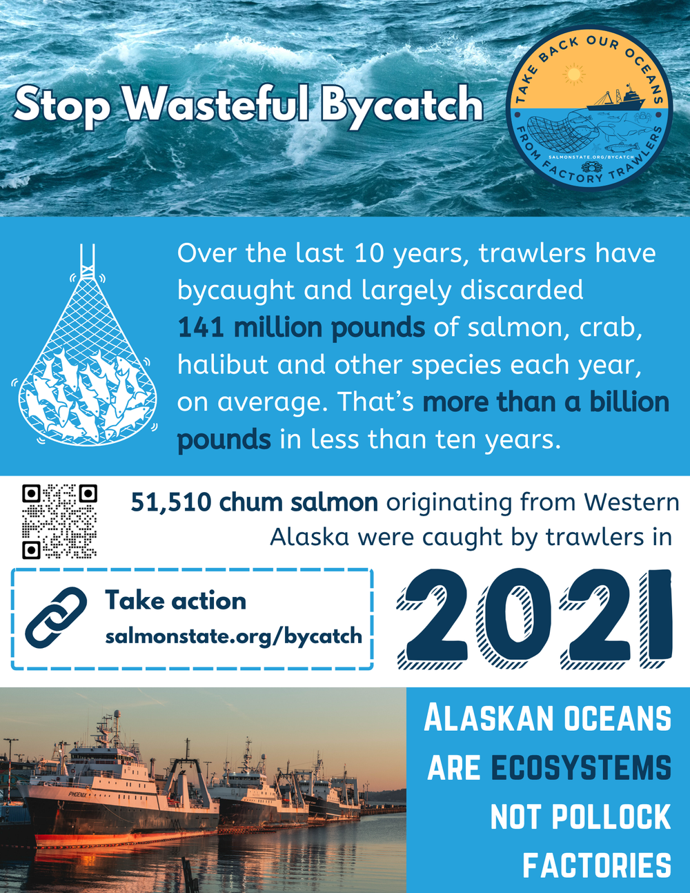 Stop Wasteful Trawl Bycatch — SalmonState