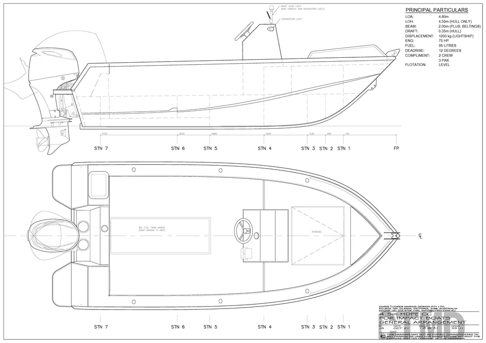 4.5m HDPE Centre Console — Chris Tucker Marine Design