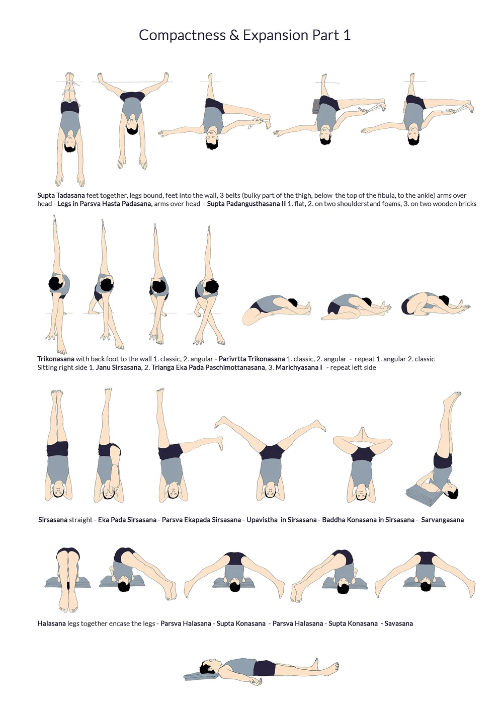 Free Resources | Access Today — Marrickville Yoga Centre