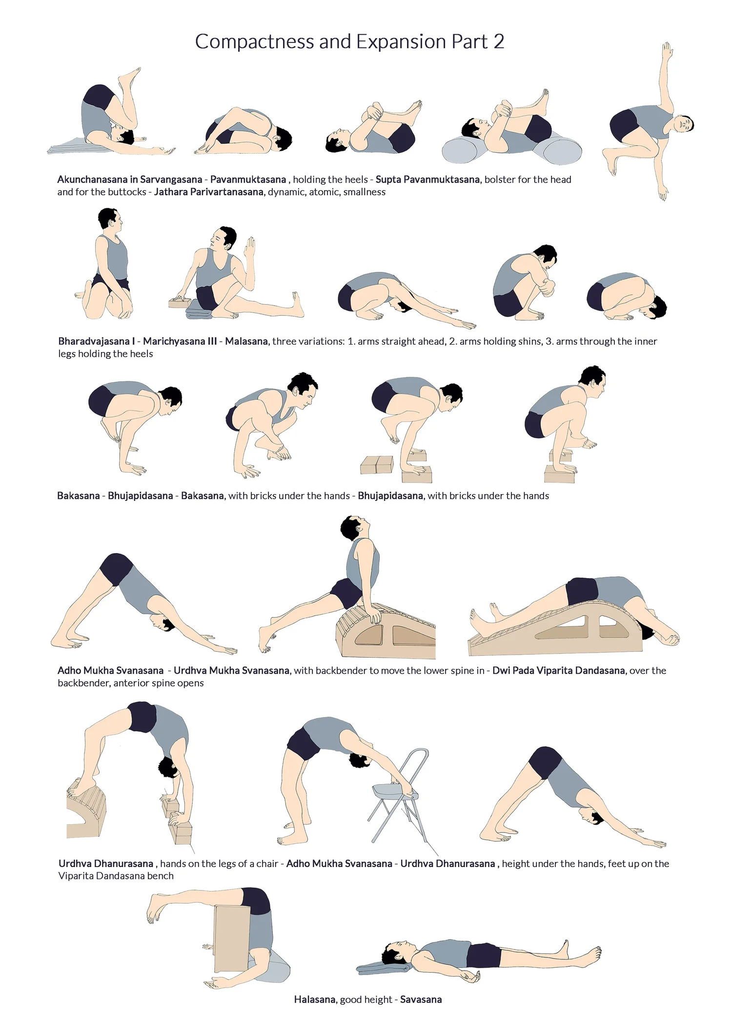 Free Resources | Access Today — Marrickville Yoga Centre