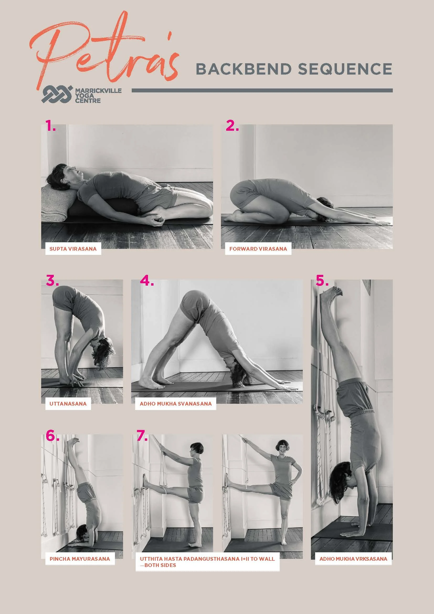 Resources — Marrickville Yoga Centre