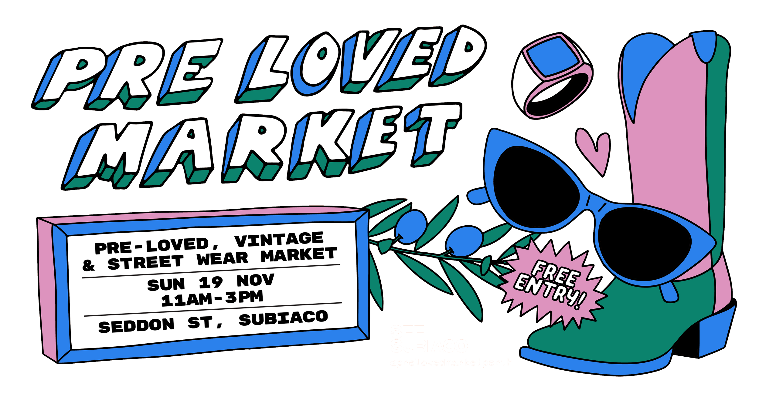Pre Loved Clothing Market