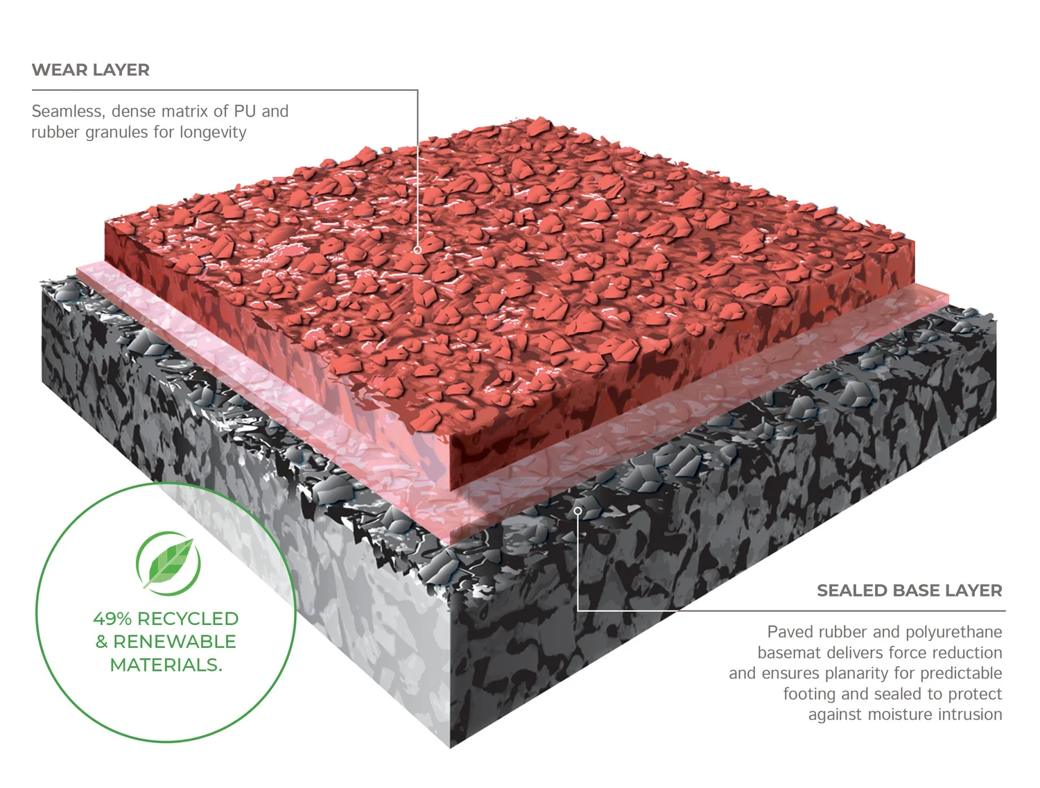 Track Systems — Rekortan Tracks