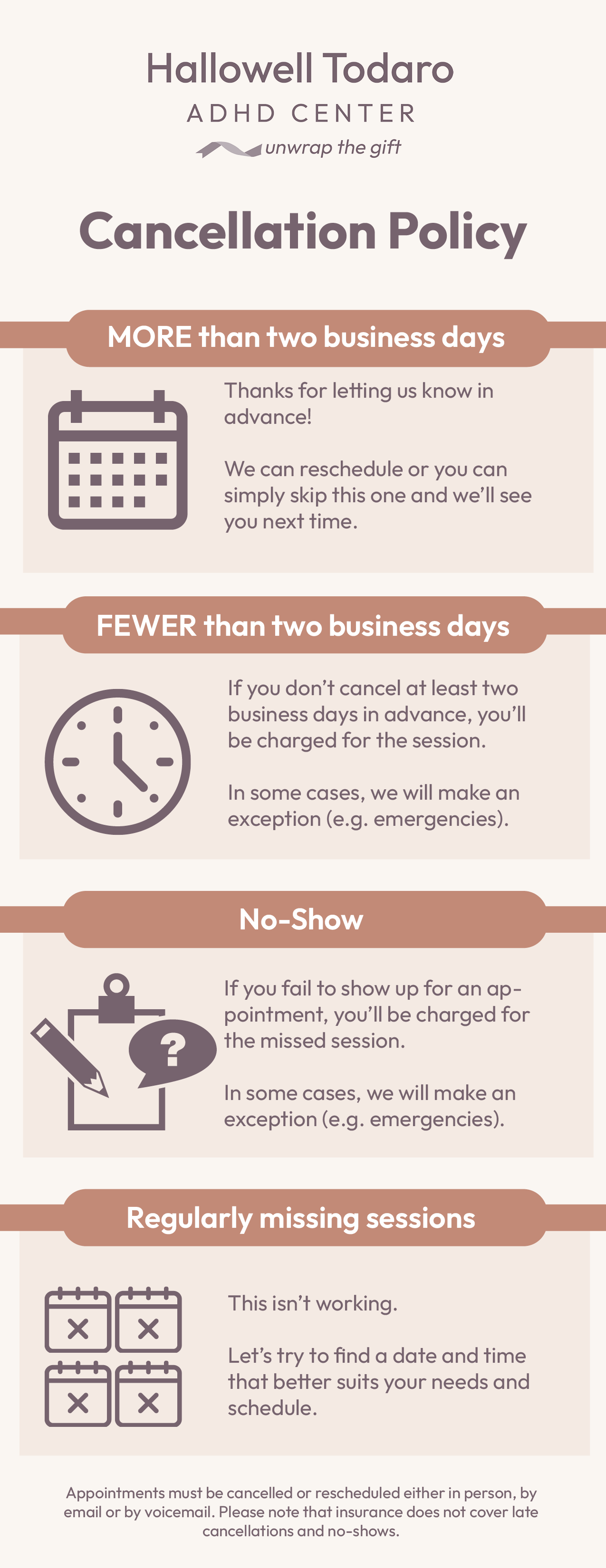 Policies and Patient Rights - Washington | Hallowell Todaro ADHD ...