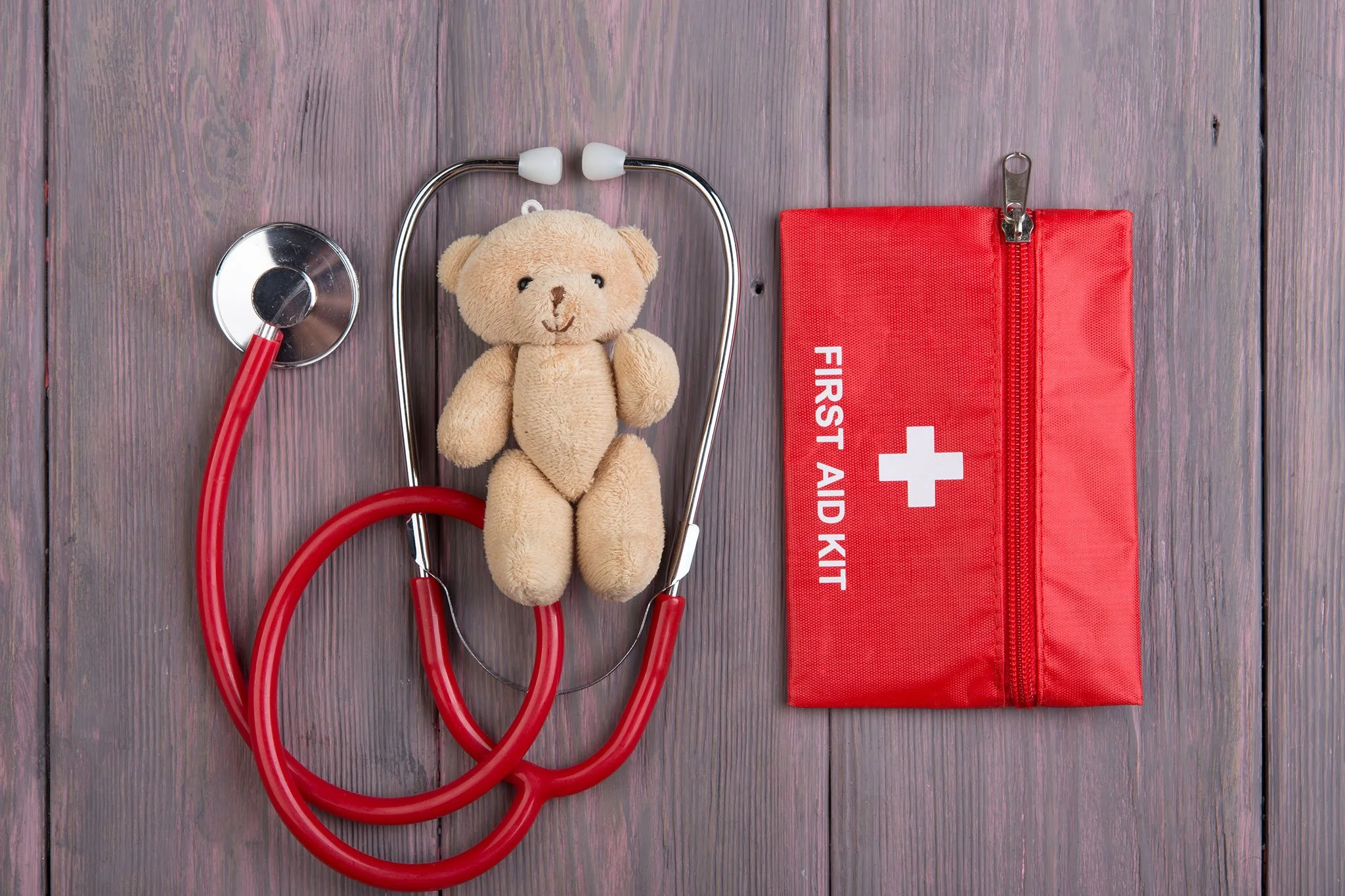 RACP Requirements — Victorian Basic Paediatric Training Consortium