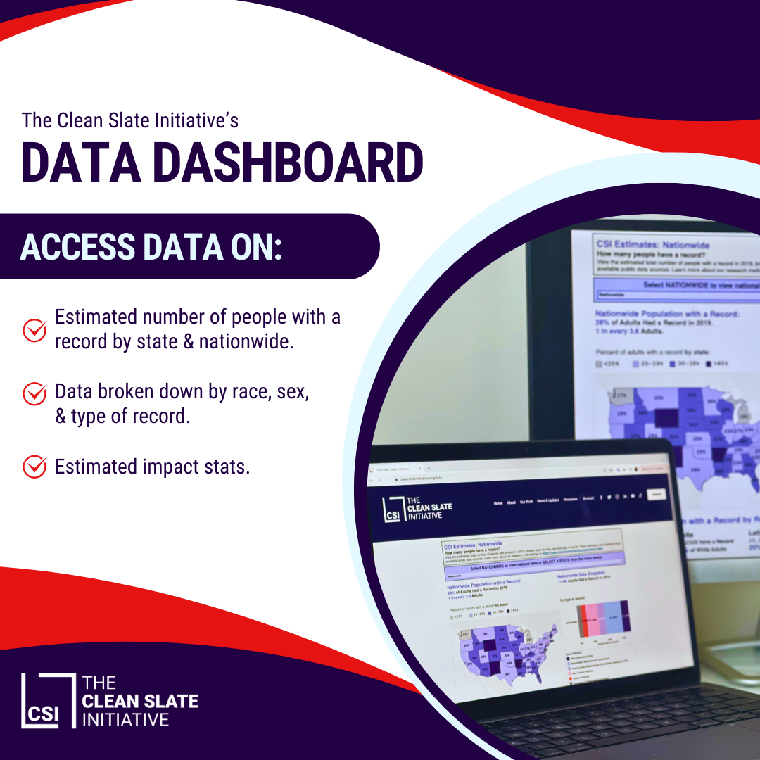 The Clean Slate Initiative