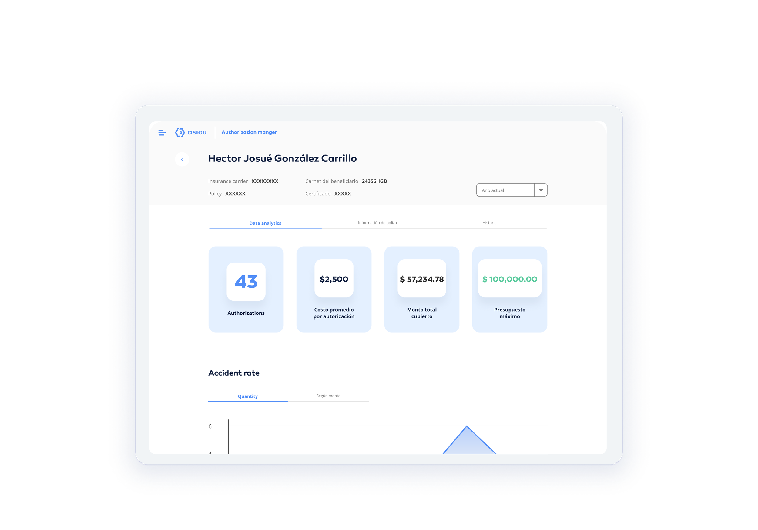 Payer Services — Osigu
