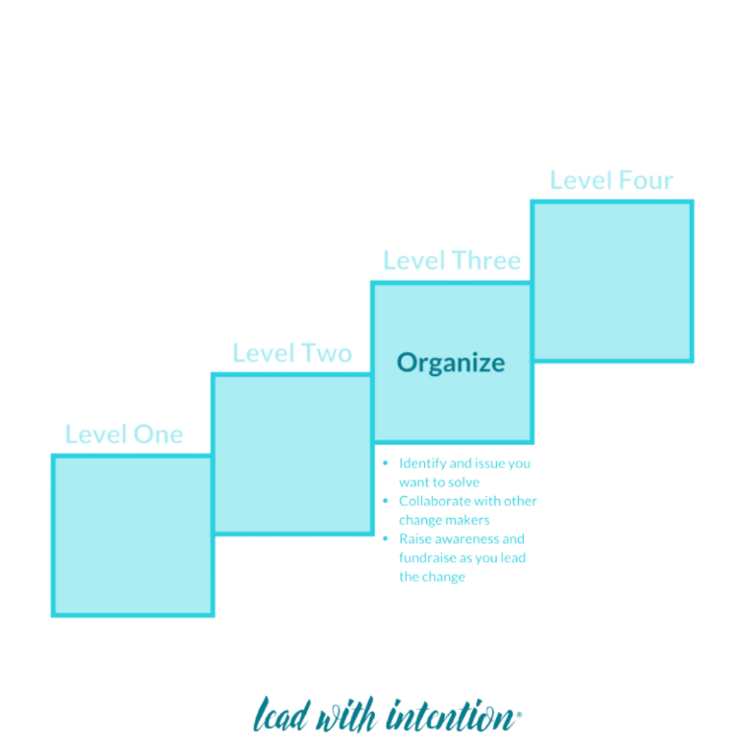 Showing Up To Serve — Lead With Intention