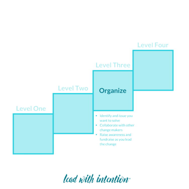 Showing Up To Serve — Lead With Intention