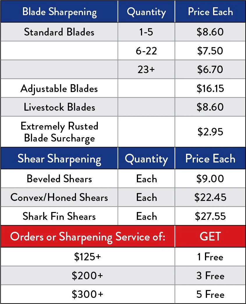 Pricing — Davis Sharpening Services