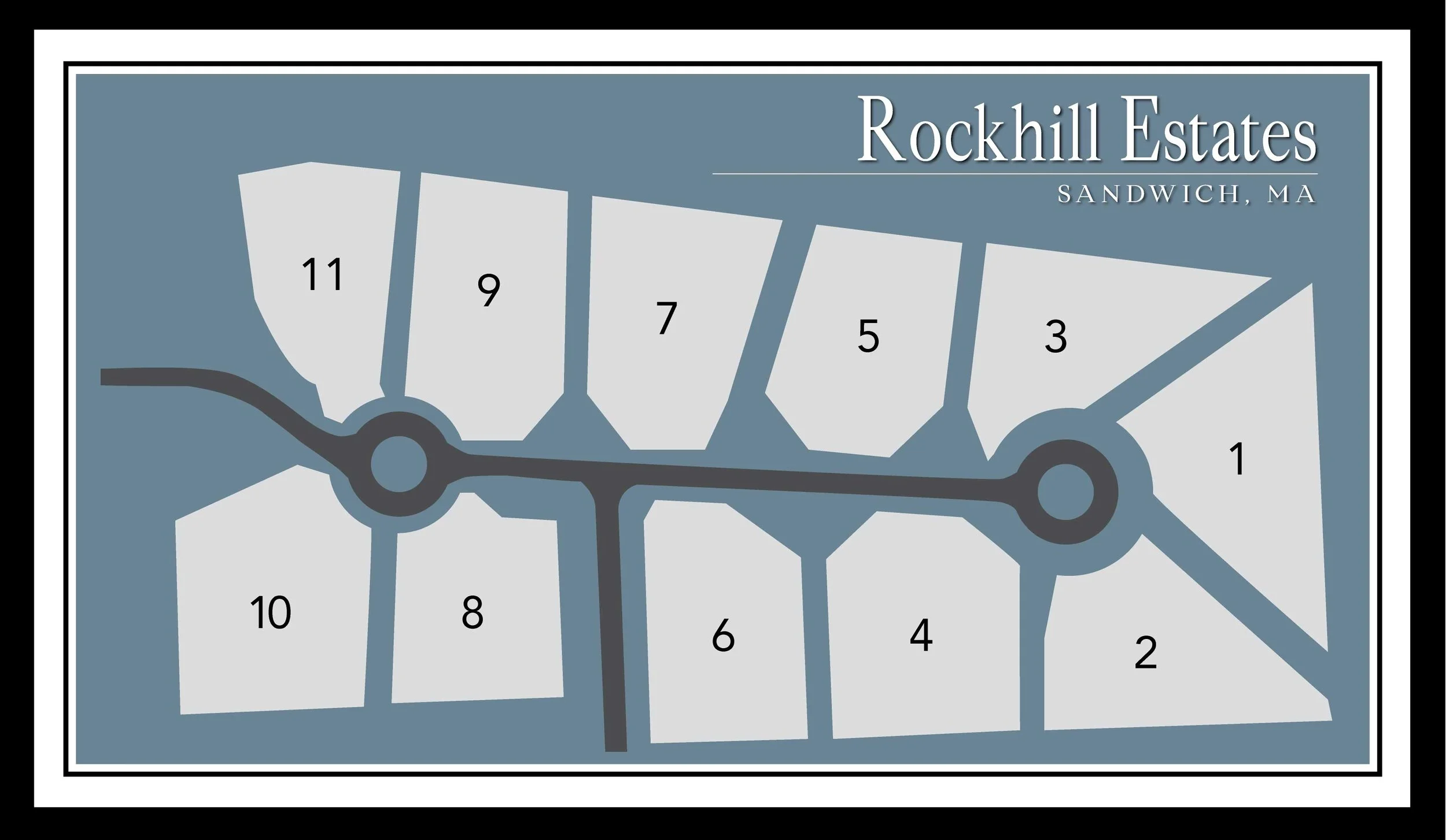 Rockhill Estates