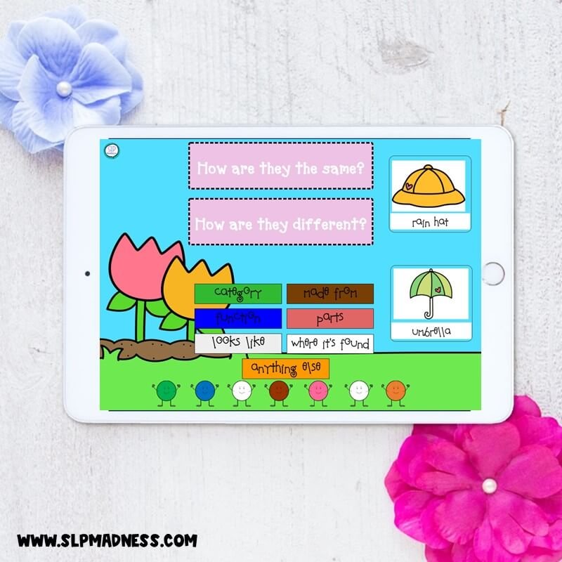 SLP Madness Speech Therapy Activities