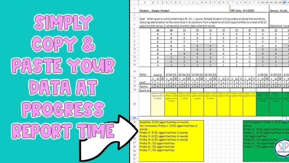 SLP Madness Speech Therapy Activities