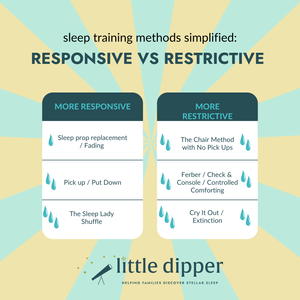 Let's Talk about Sleep Training: 6 Popular Sleep Training Methods ...