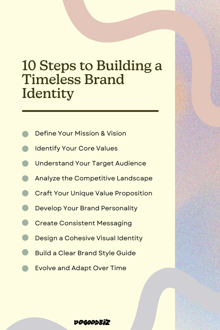 Transform Your Business with a Powerful Brand Strategy: Build a ...