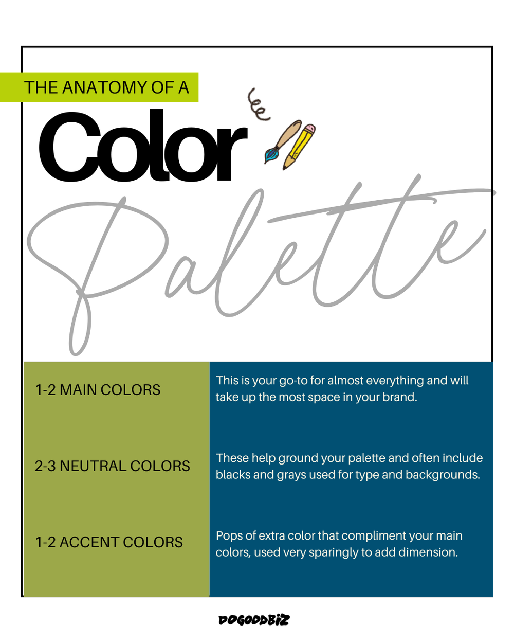 Designing Impactful Content: Simple Tips for Conscious Brands — Do Good Biz Studio