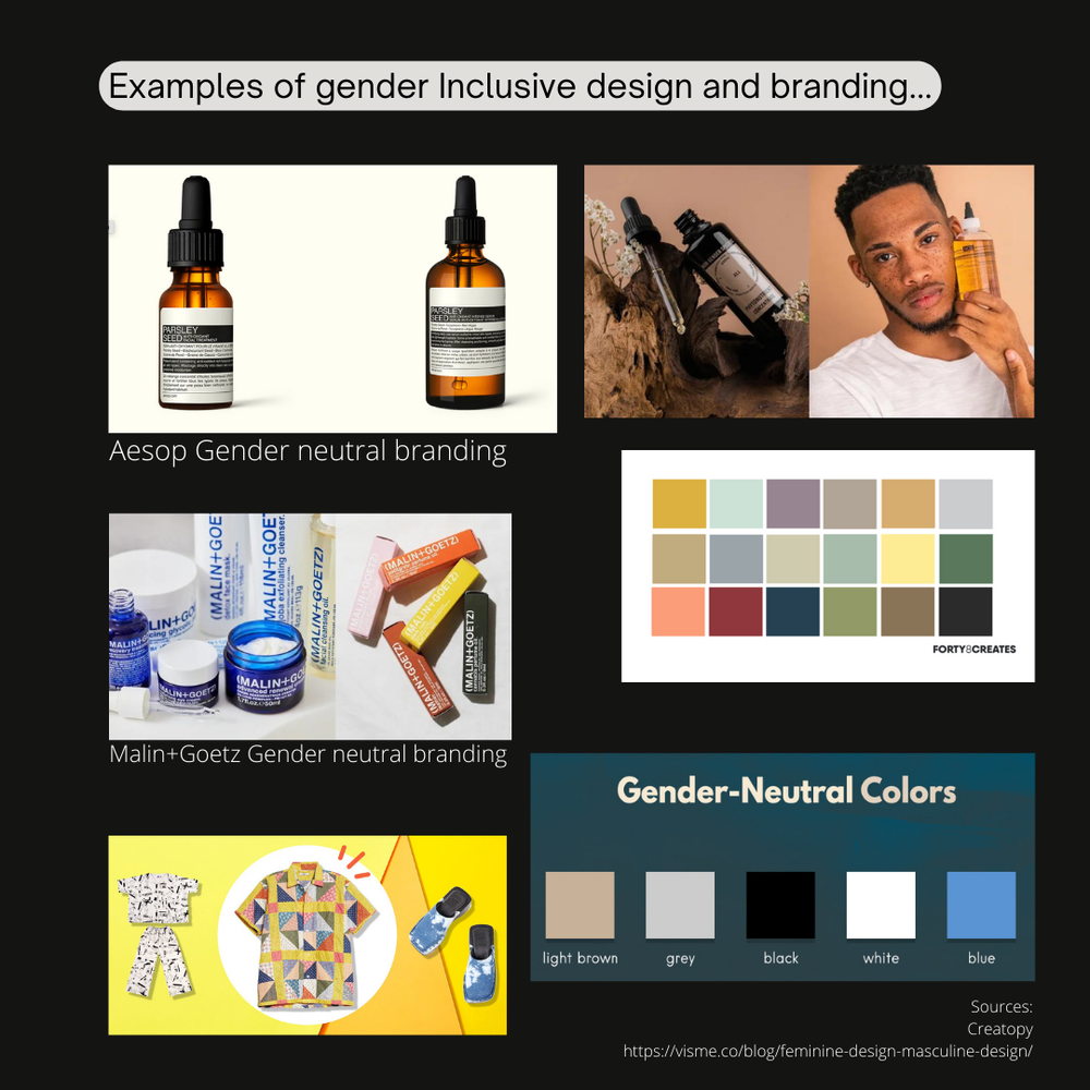 Gender-Inclusive Design: Breaking Binary Norms in Branding and Visual ...