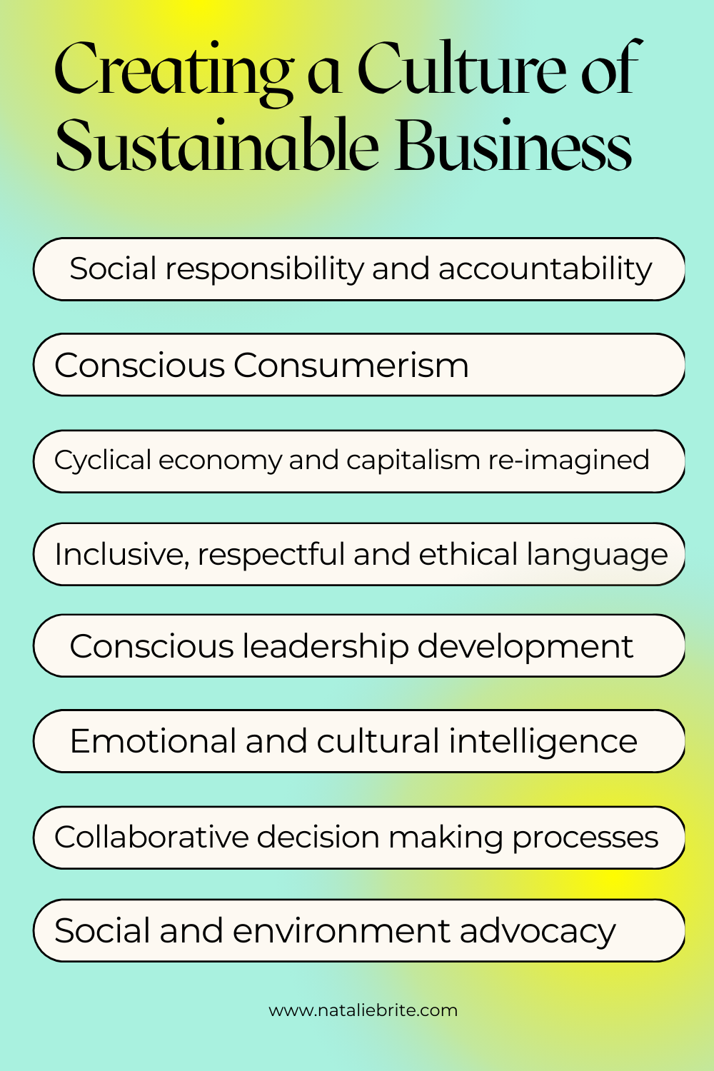 What It Means to Practice Sustainable Business and How To Build ...