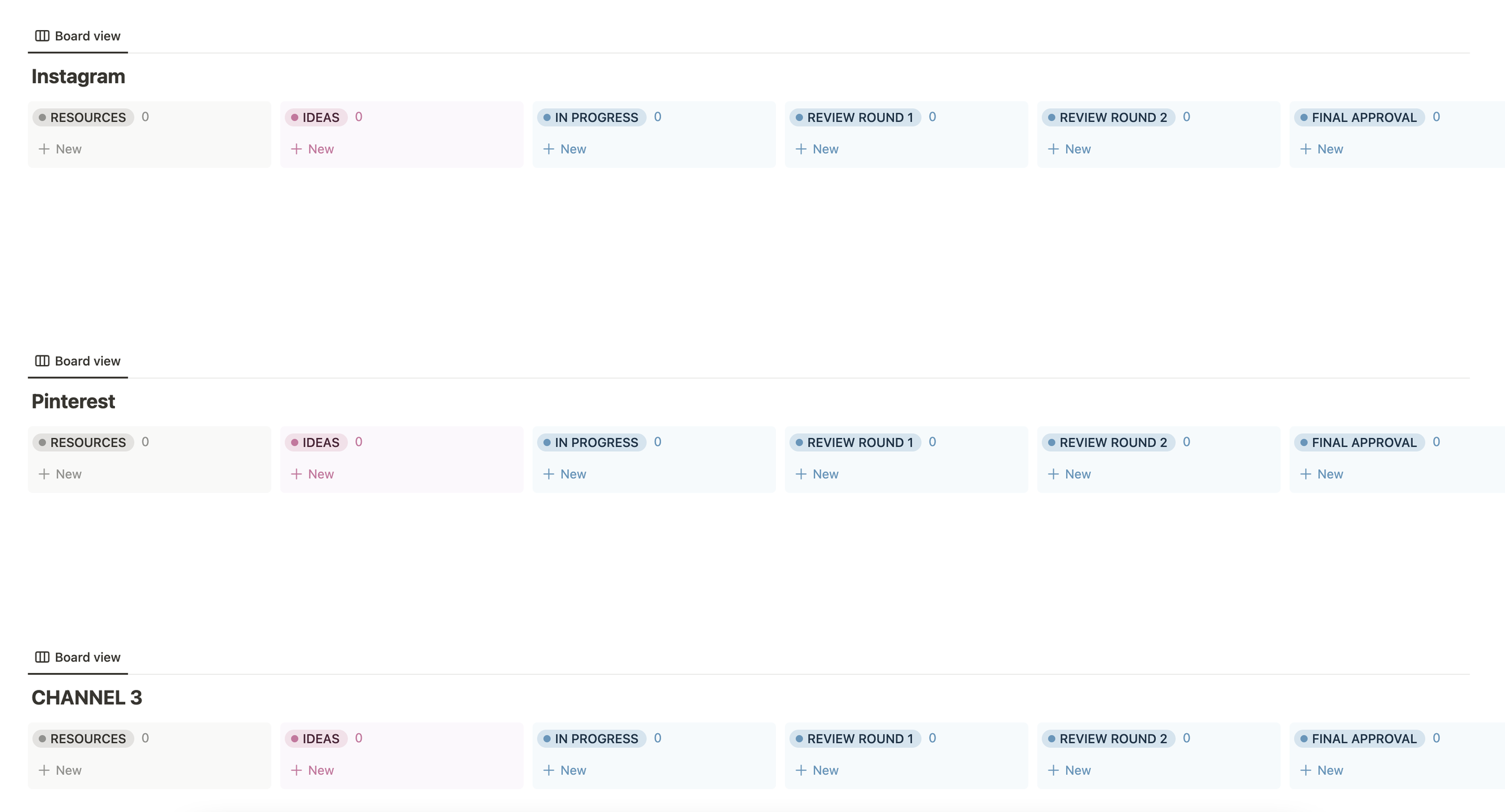 A Behind the Scenes Look Into Our Notion Content Management System — Do ...