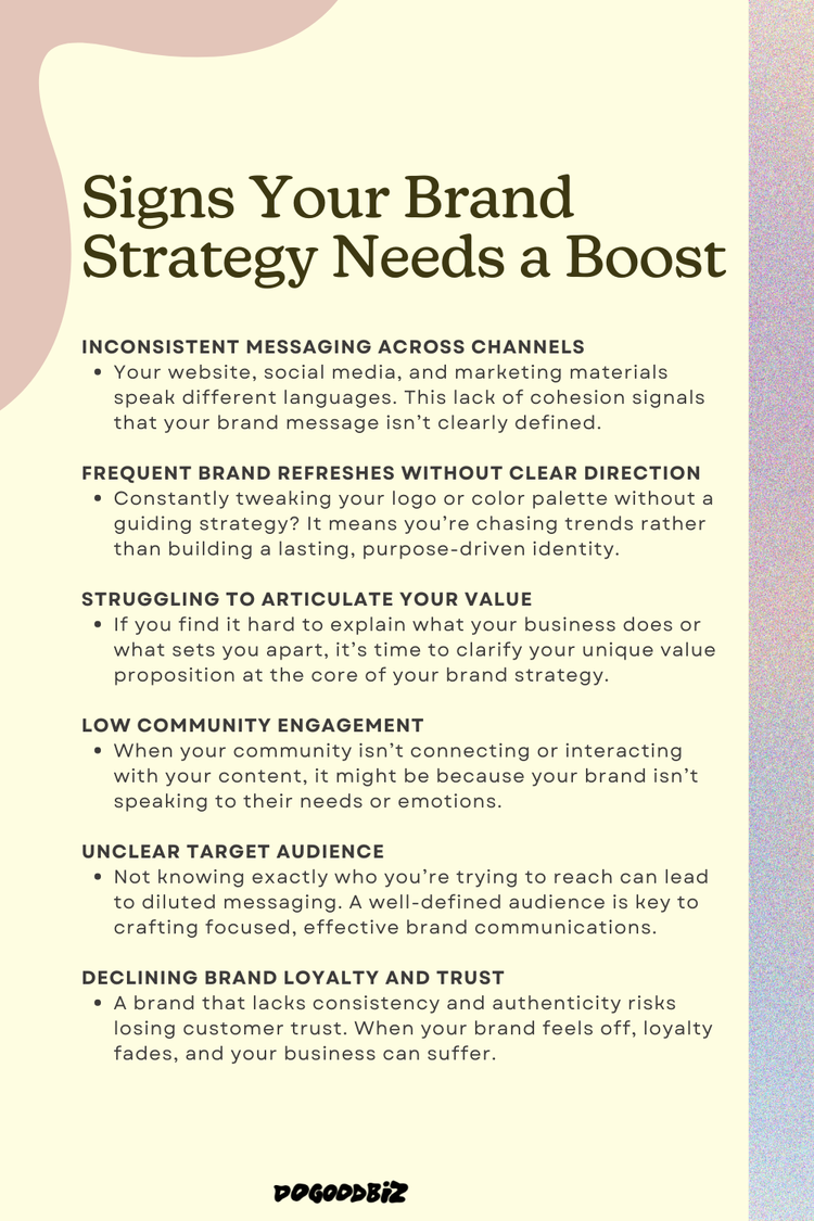 Transform Your Business with a Powerful Brand Strategy: Build a ...