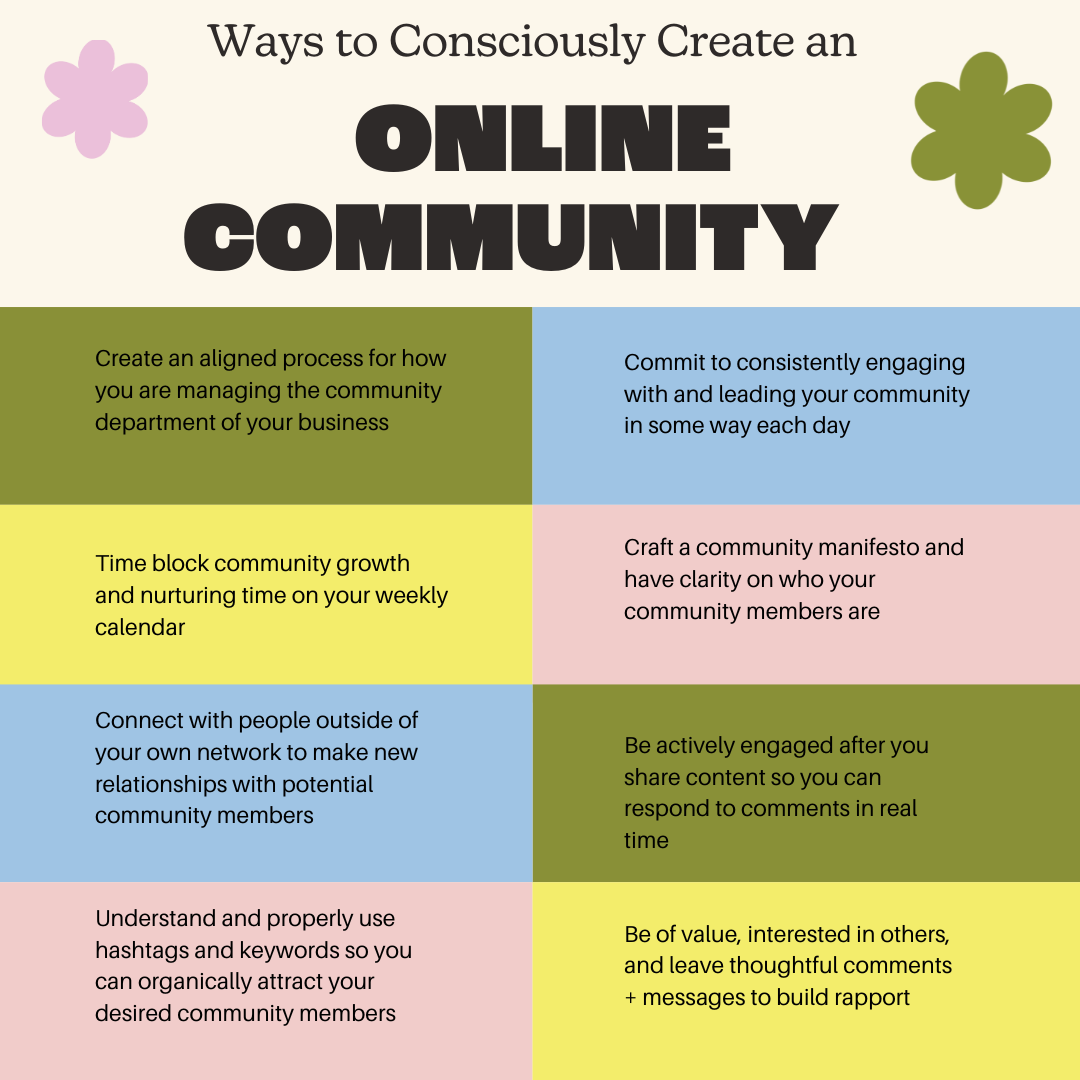 Community-Based Business Models vs. Traditional Models: A Comprehensive ...