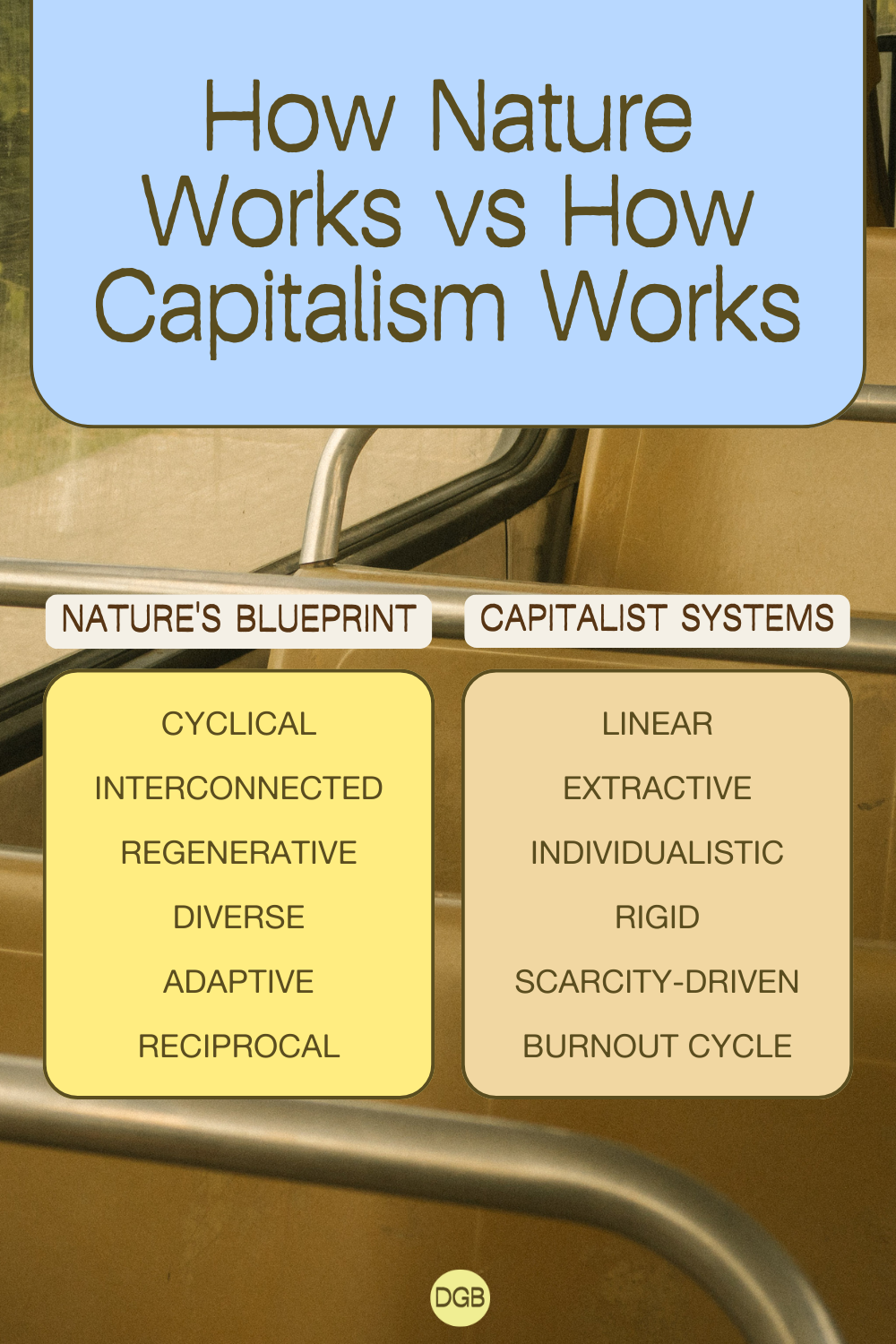 Working Like Nature: A Regenerative Approach to Work & Creativity — Do ...