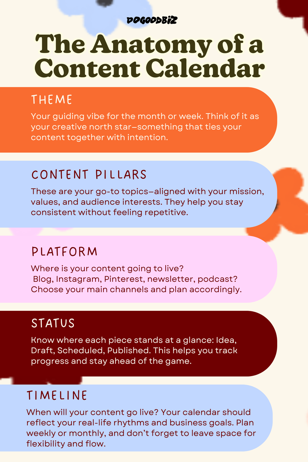 How to Build a Content Calendar That Actually Works for You — Do Good ...