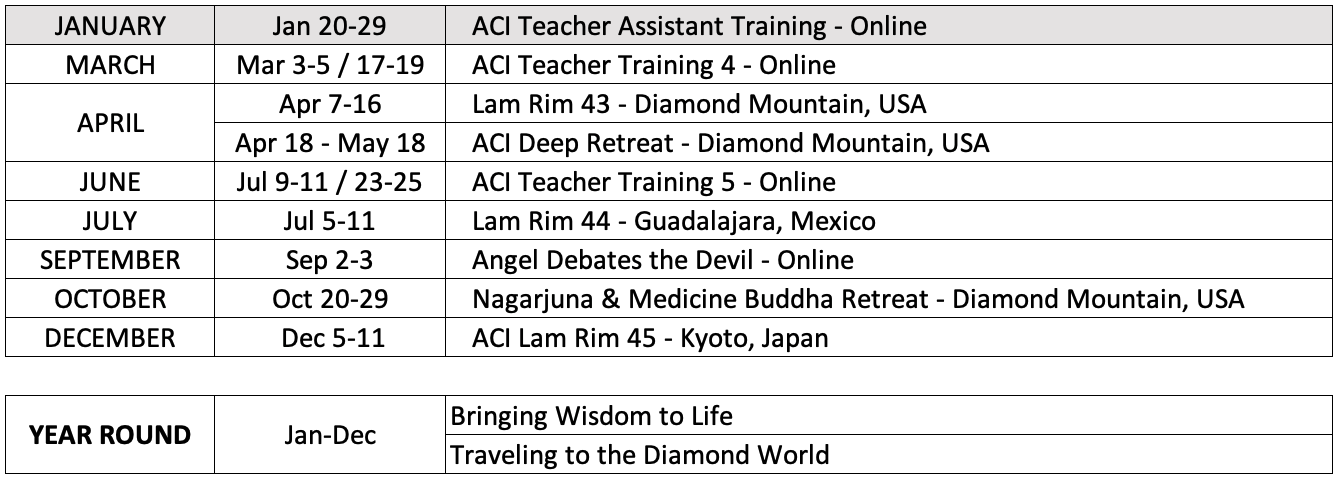 Upcoming Events and Study — Asian Classic Institute