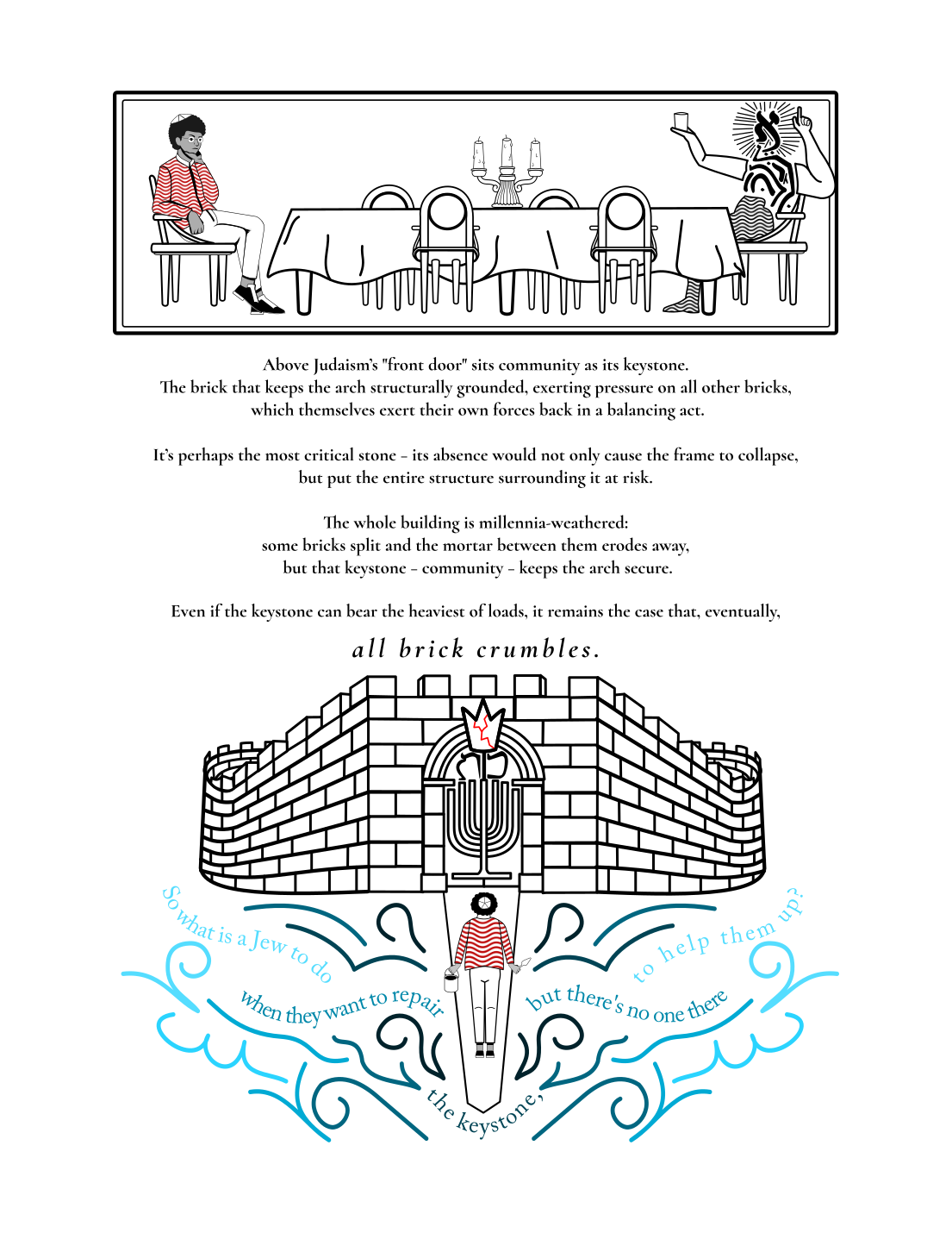 A Seder for Two: Printable — Judaism Unbound