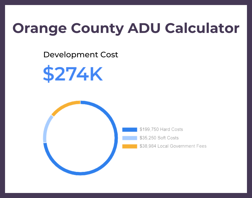 Get Started — Newport Beach ADU