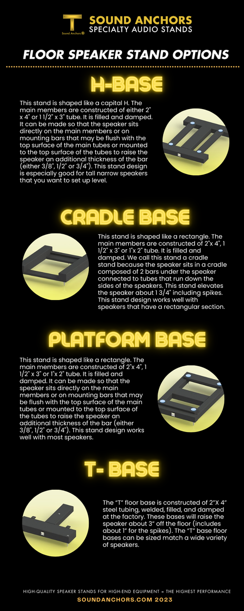 Floor Speaker Stand Options — Sound Anchors