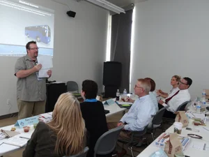 Human Performance Tools