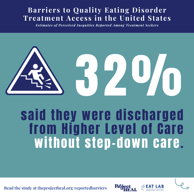 Barriers to Treatment Access - Project HEAL