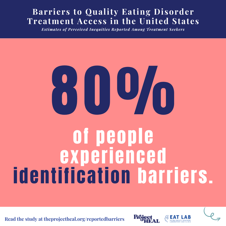 Barriers to Treatment Access - Project HEAL