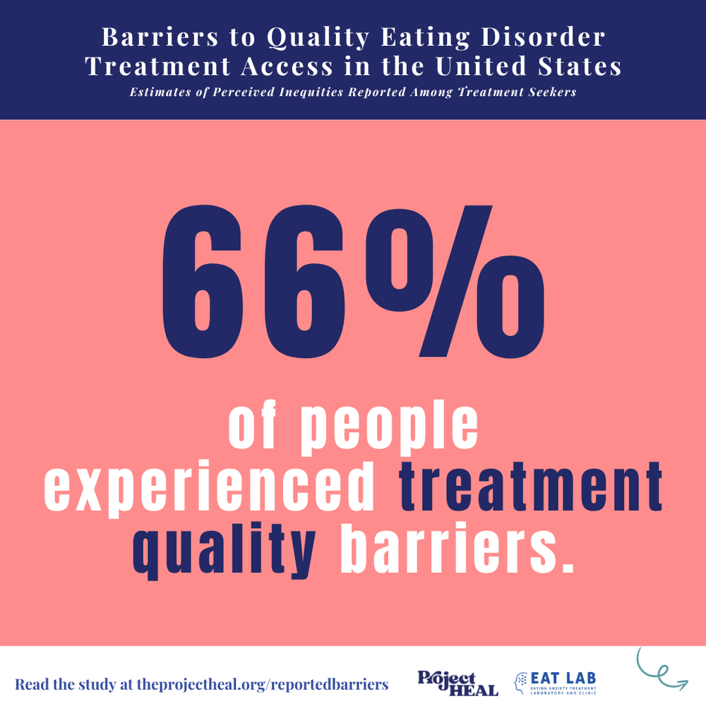 Barriers to Treatment Access - Project HEAL