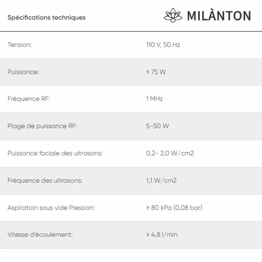 Zemits HydroVerstand — Milanton Group Belgique