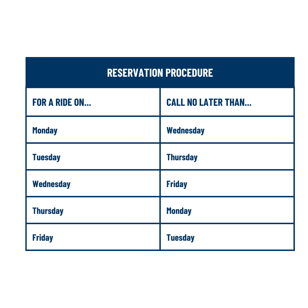 ANR Transport - BART — Alliance for Nonprofit Resources