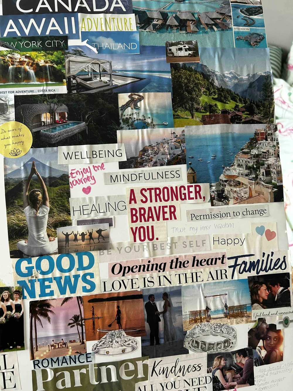 Vision Board Session | Book today! — Gullivers Farm Shop & Kitchen
