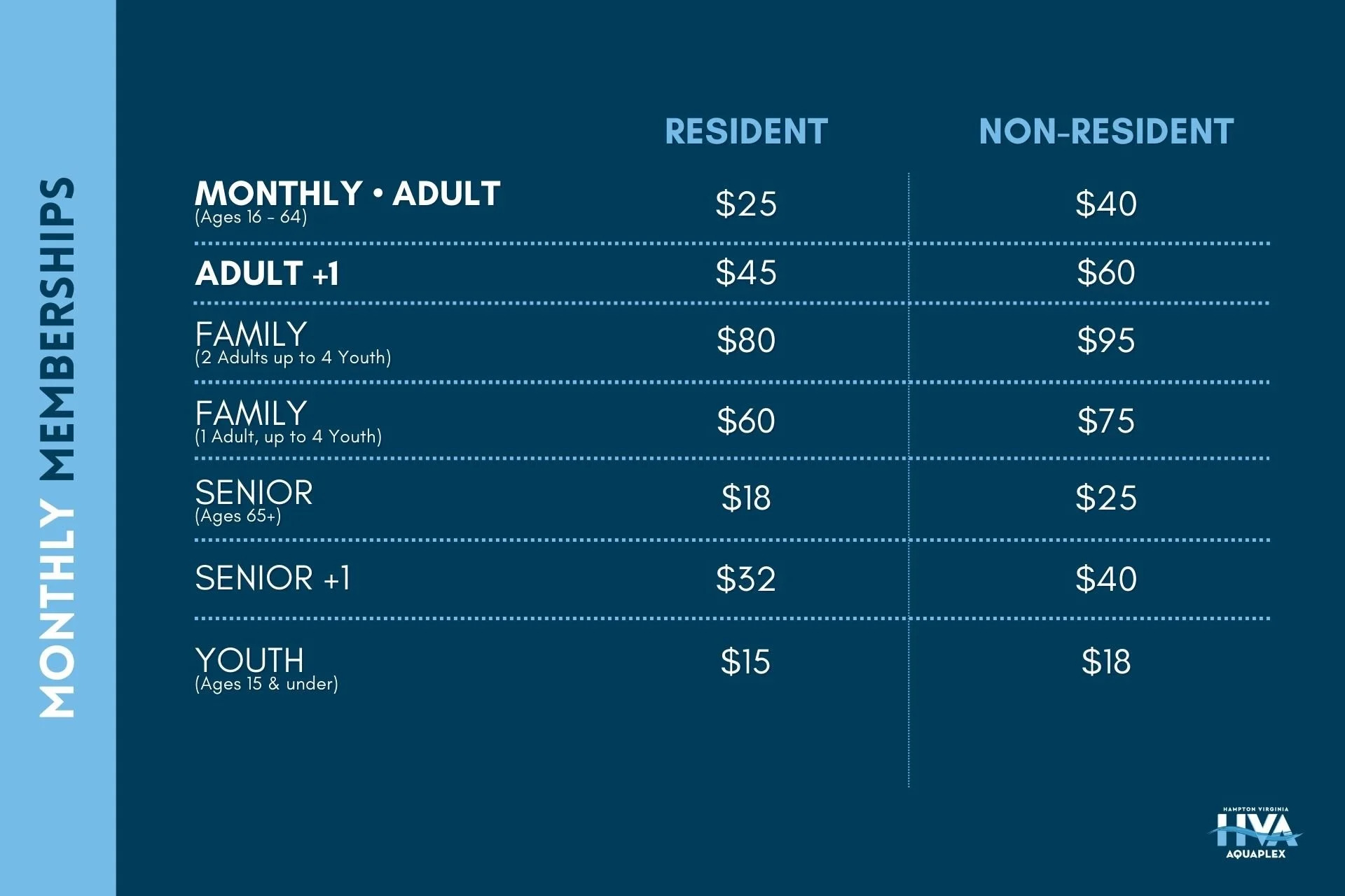 Membership — Hampton Aquaplex