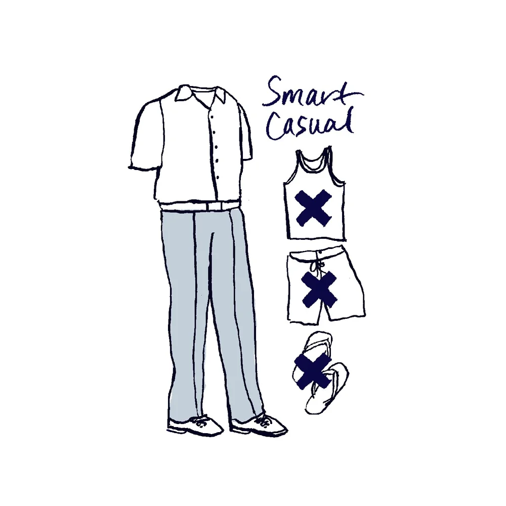 Etiquette — SHINGO Miami located in Coral Gables