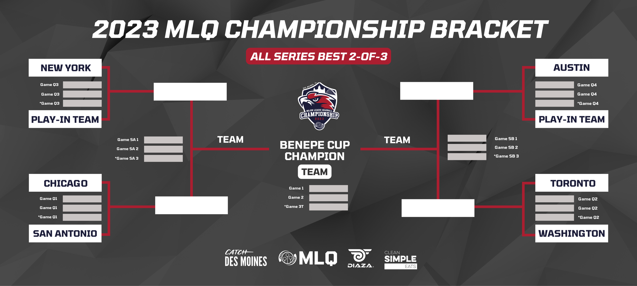 2023 MLQ Championship Spectator's Guide — Major League Quadball