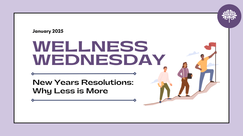 Wellness Wednesday - New Years Resolutions: Why Less is More — BC Brain ...