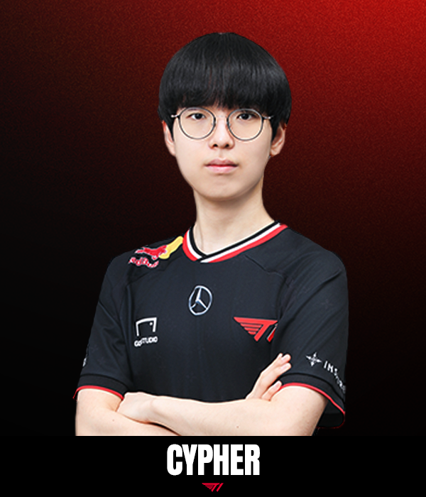 League of Legends — T1