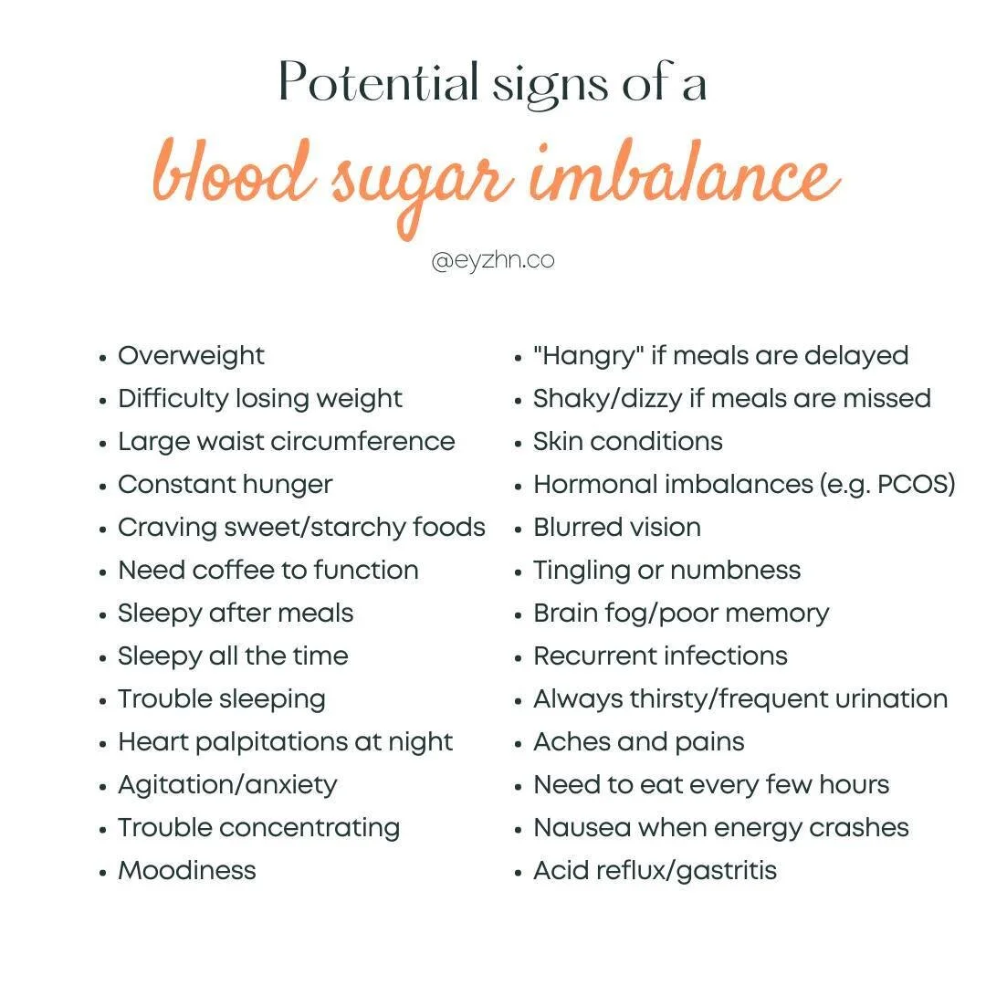 Are Your Blood Sugar Levels in Check? Key Markers to Monitor. • EYZHN ...